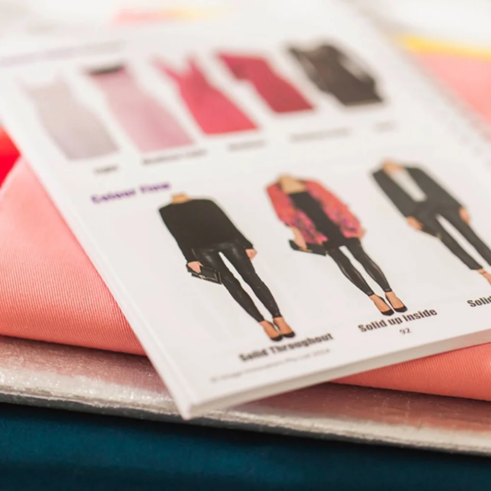 Body Shape Analysis — Style Liberation