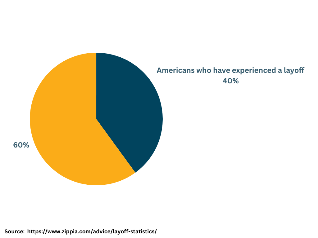 5 ways to succeed in a new leadership role - Kathryn Landis Consulting