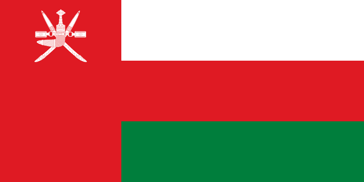 Oman — Standard of Living Index