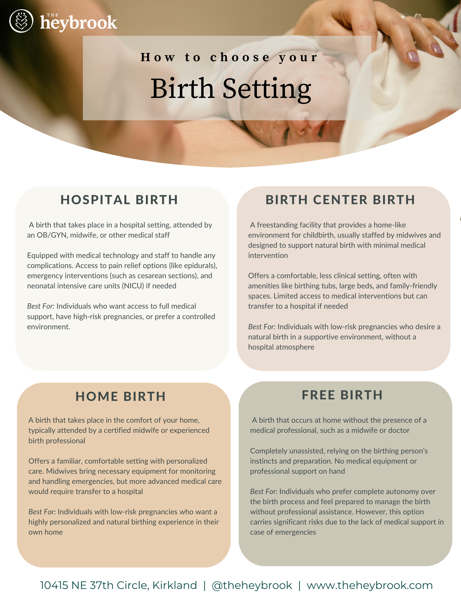 How to Choose Your Birth Setting | Discover Prenatal and Early ...