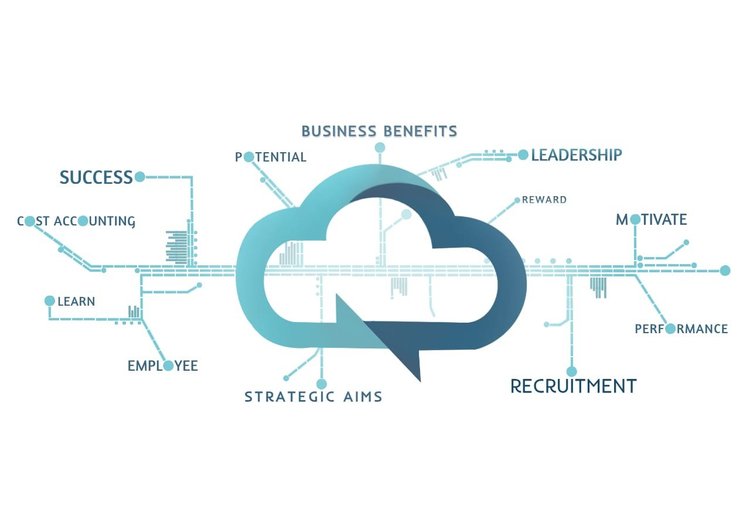 eKal Solutions - your collaborative ERP Partner