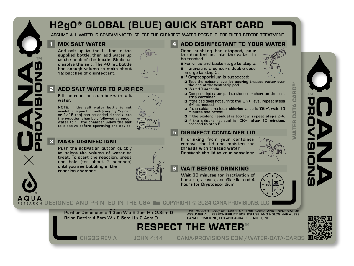 H2gO Quick Start Water Data Card — CANA Provisions