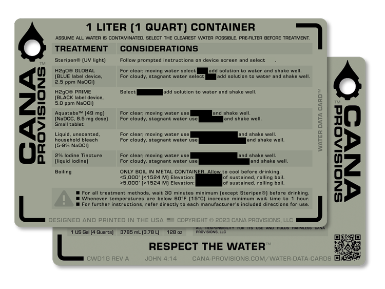 Water Data Cards — Emergency Water Treatment Solutions | Cana Provisions