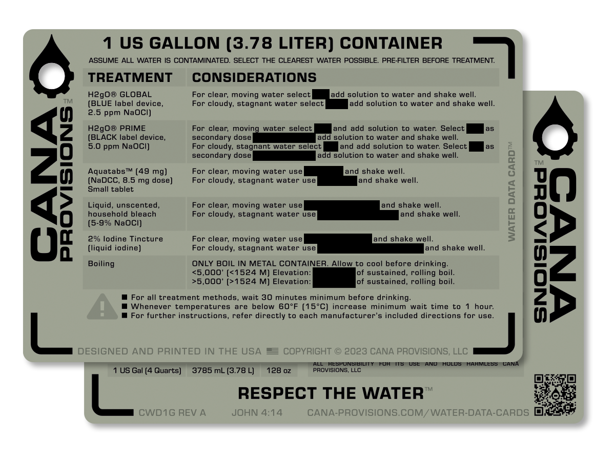 Water Data Cards — Water Treatment Solutions, Medical & Carry Gear ...