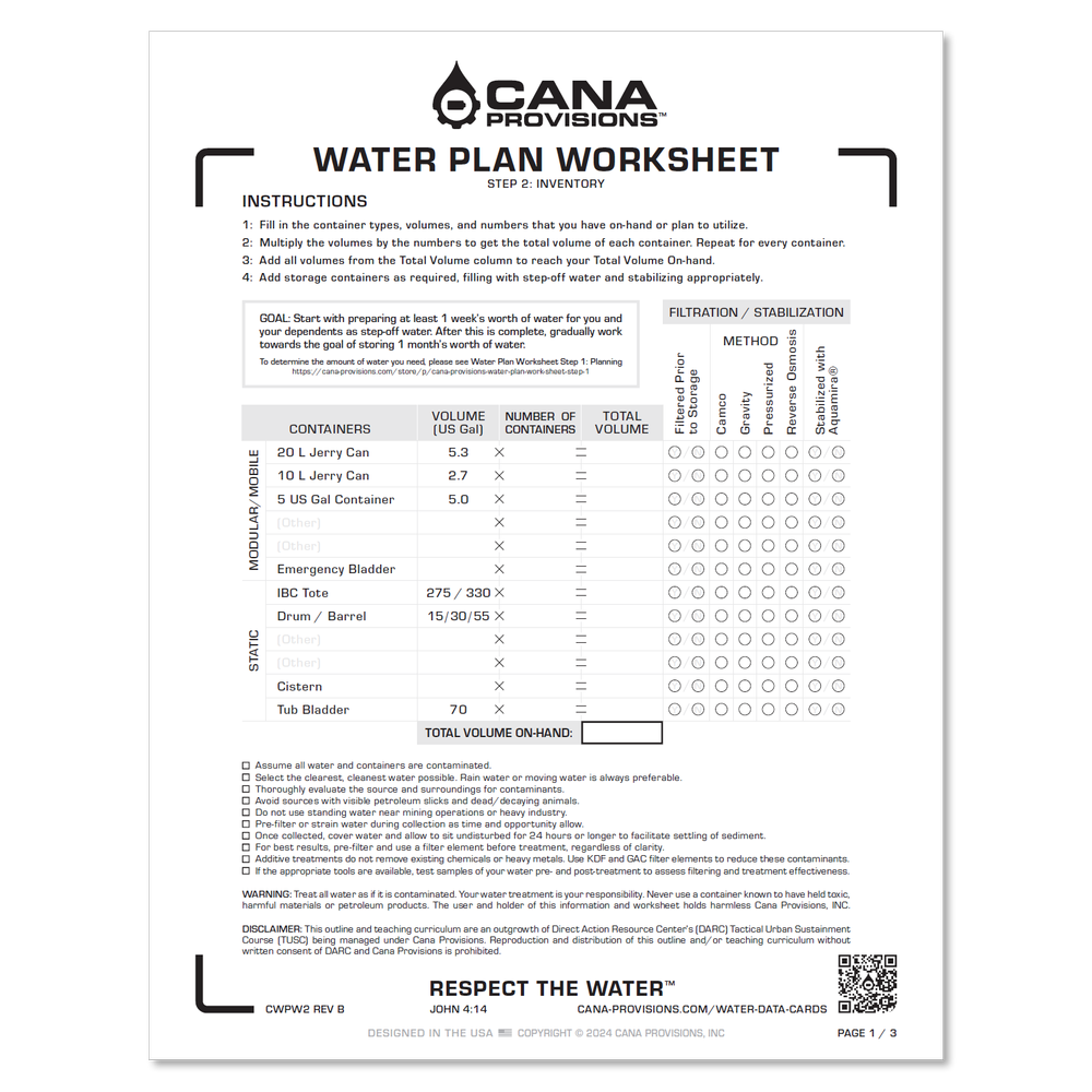 Cana Provisions Water Plan Work Sheet - STEP 1 | Cana Provisions