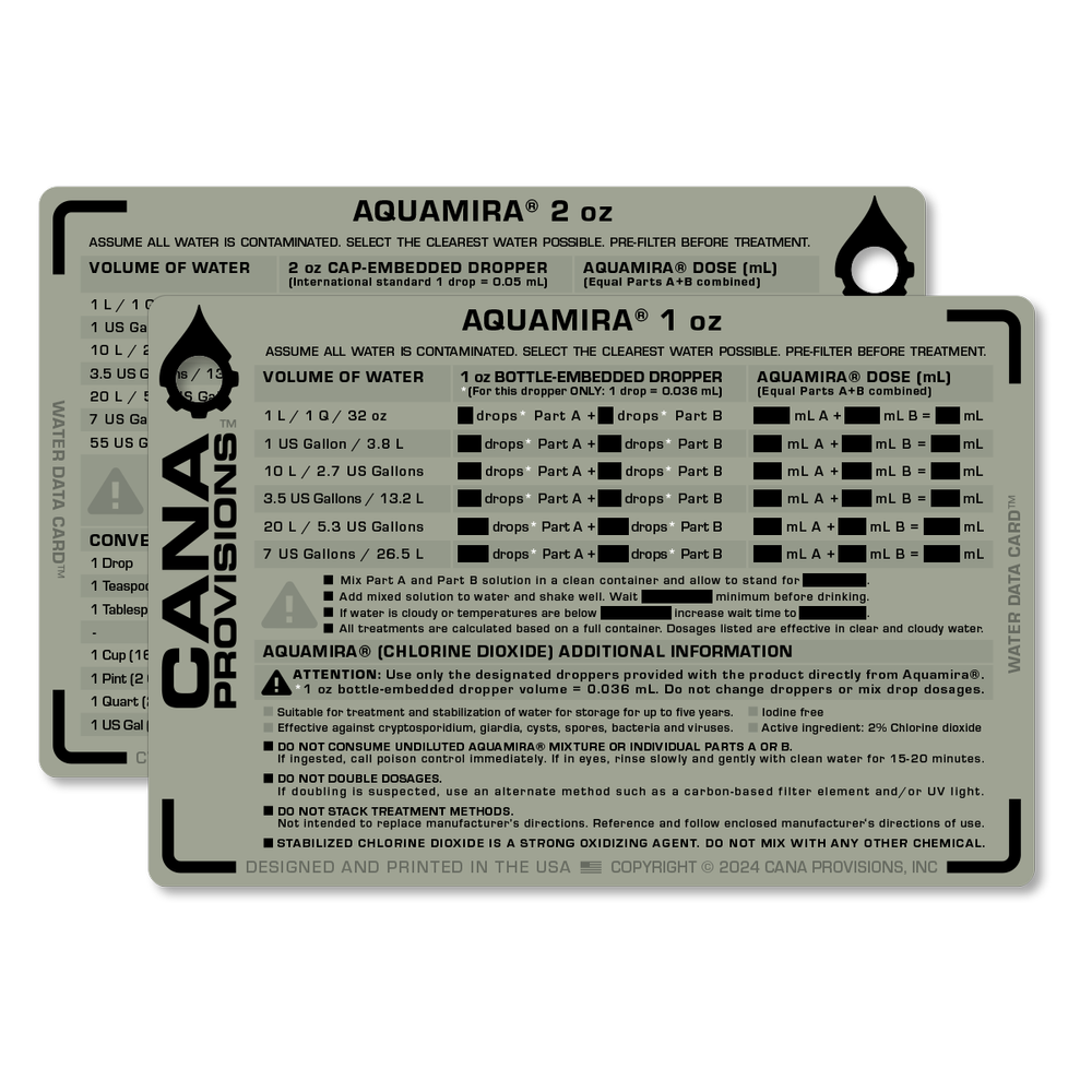 Water Data Cards — Power Banks & Solar Charging | Cana Provisions ...