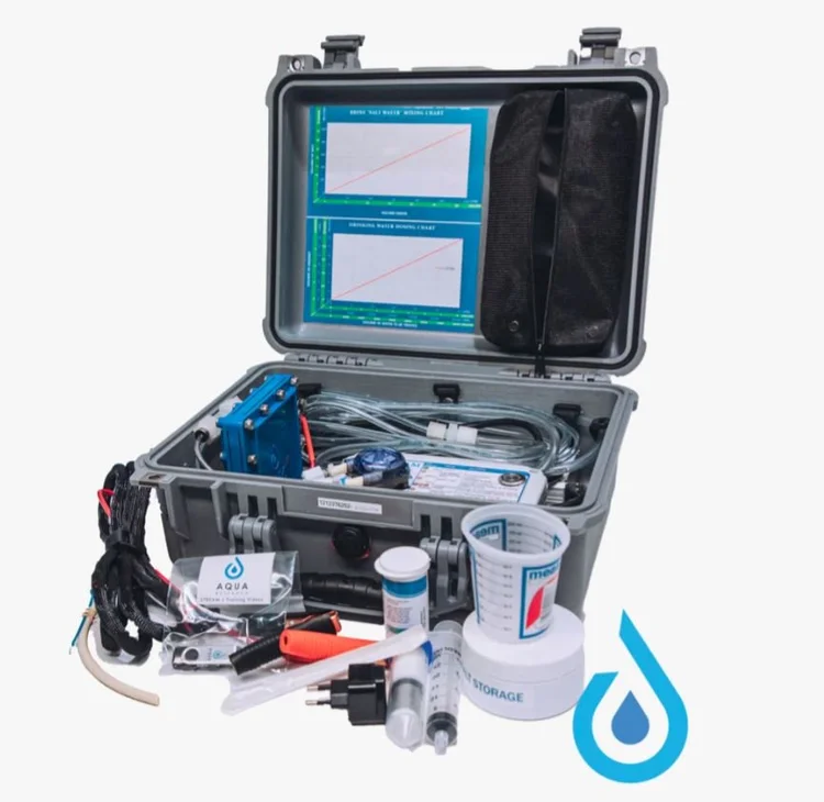 Emergency Water Treatment Tools | Cana Provisions