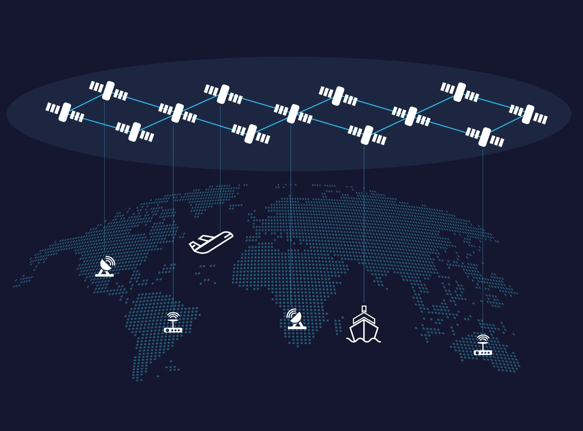 The Rivada Outernet — Rivada Space Networks