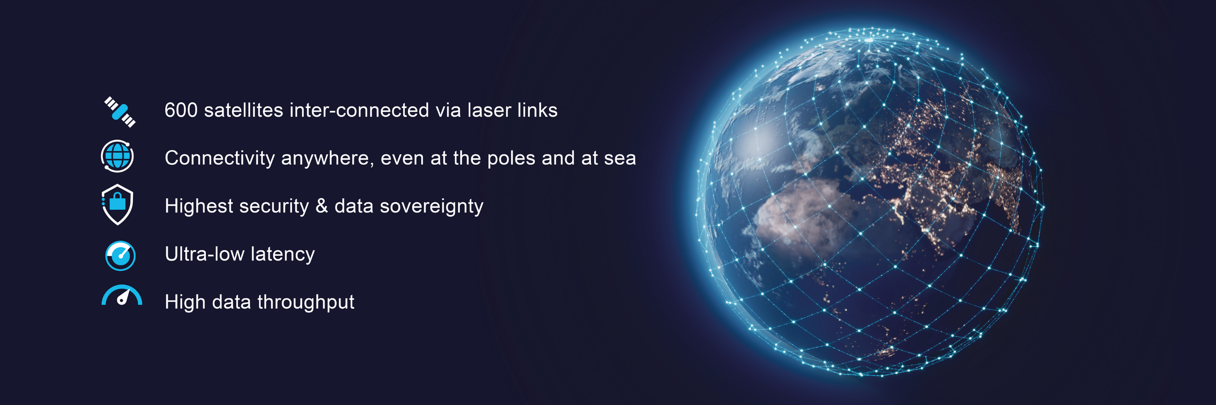 The Rivada Outernet — Rivada Space Networks