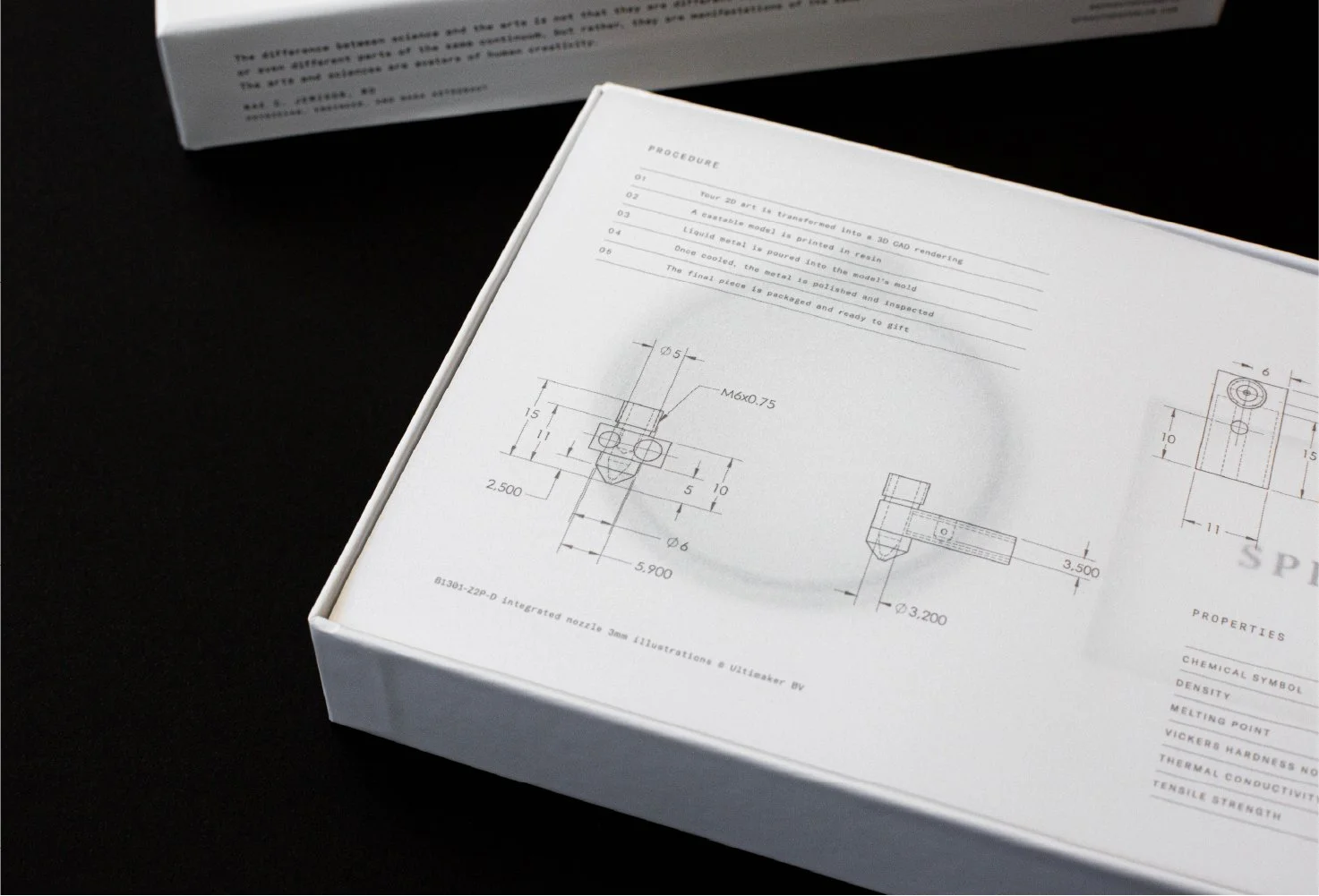 Brand Development and Packaging Design for Sprout Design Lab — Saturday ...