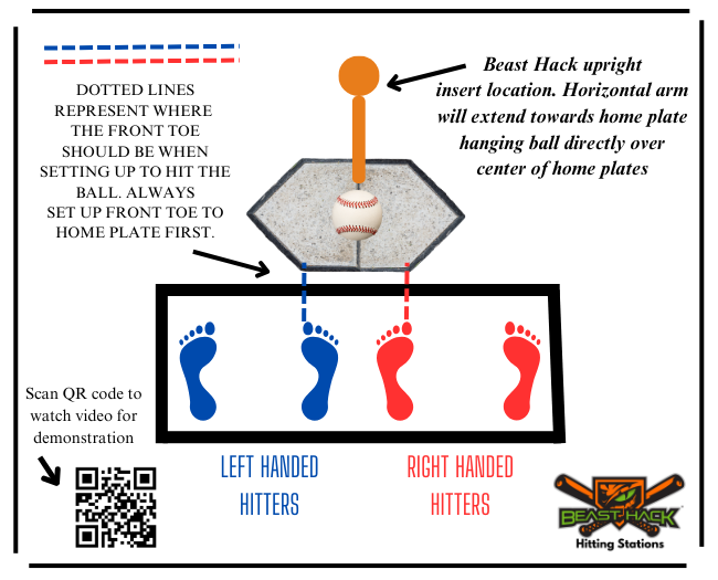 Beast Hack - Modular Baseball and Softball Hitting Stations