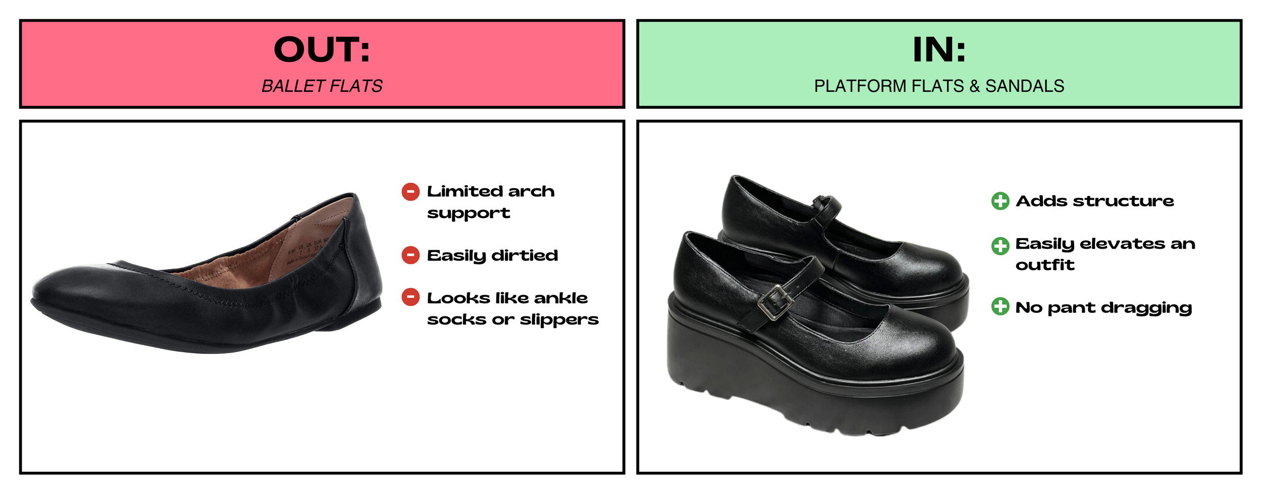 Summer Fashion Trends: What's In and Out - Expert Guide with Croptuck