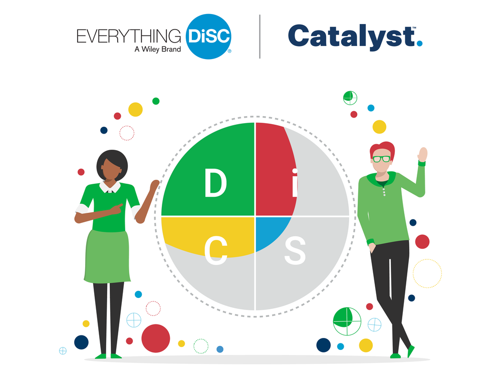 DiSC Catalyst: Revolutionizing Professional Development — Loeb Leadership