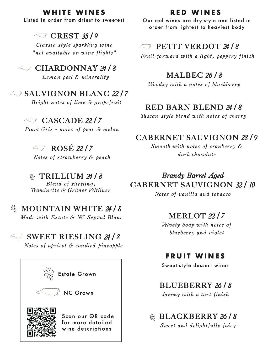 Current Menu — Linville Falls Winery