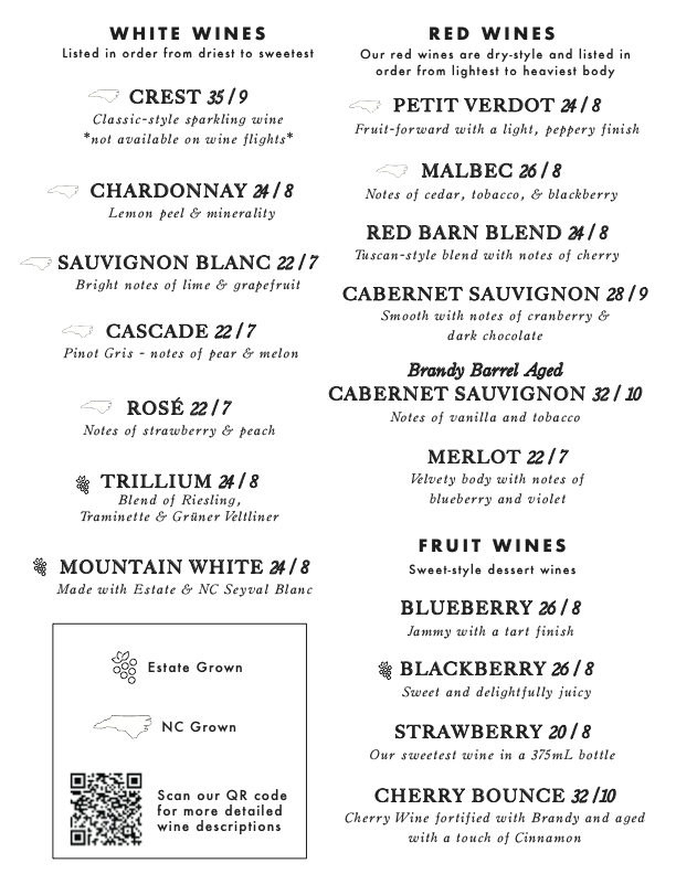 Current Menu — Linville Falls Winery