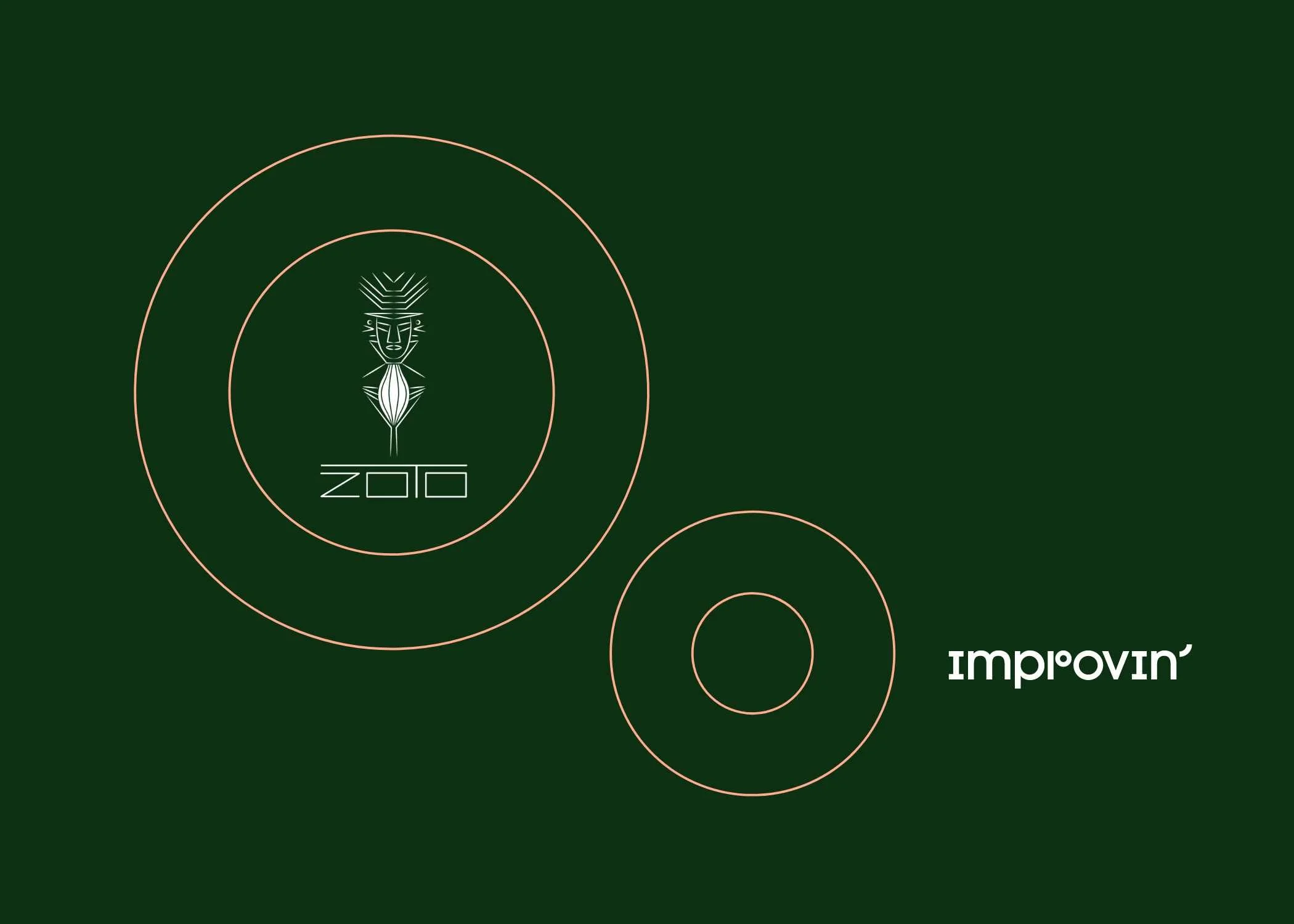 Pioneering sustainable cacao: ZOTO works with Improvin’ to drive ...