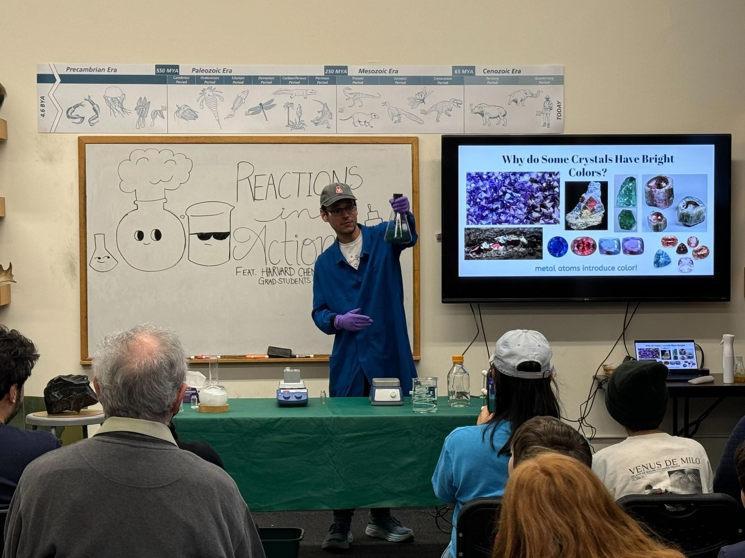 Harvard Chemistry GPC