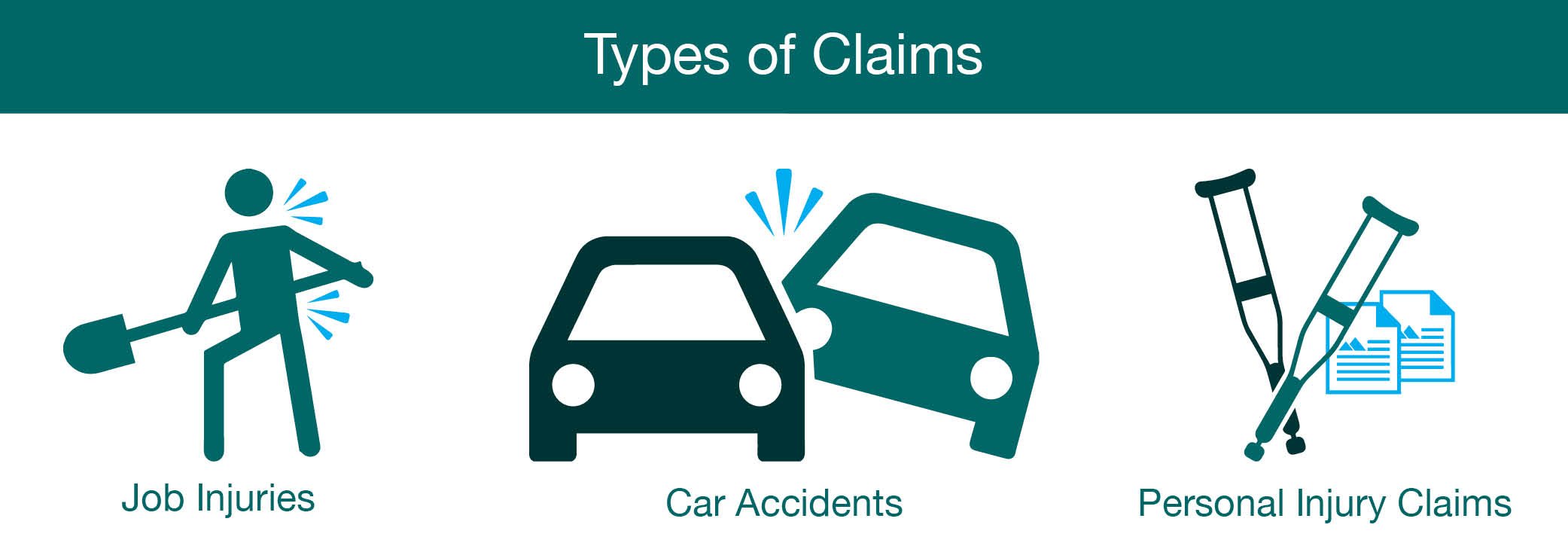 Guide to IMEs — IME Care Center