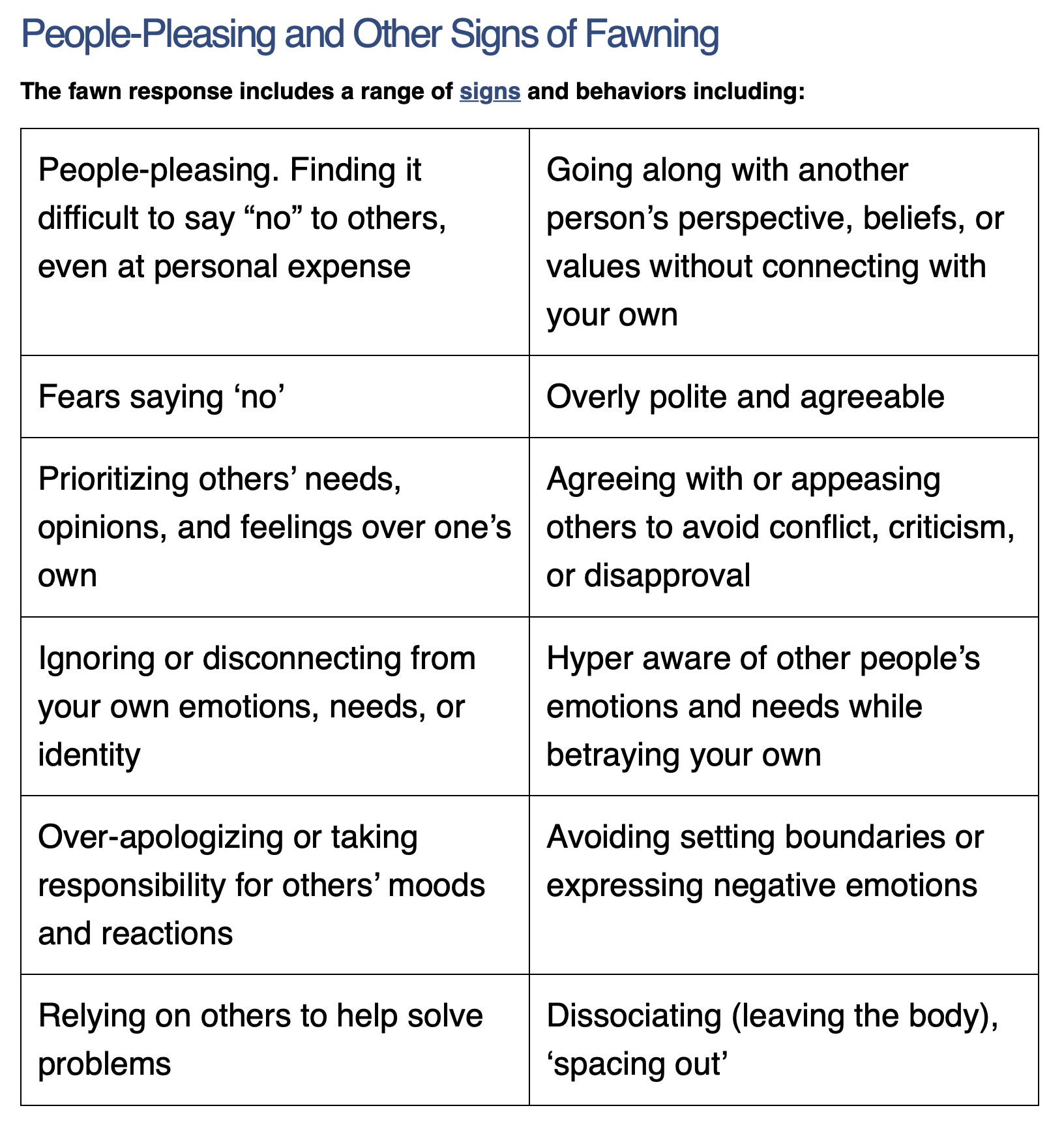 Understanding Fawning — Helen: The Journal of Human Exceptionality