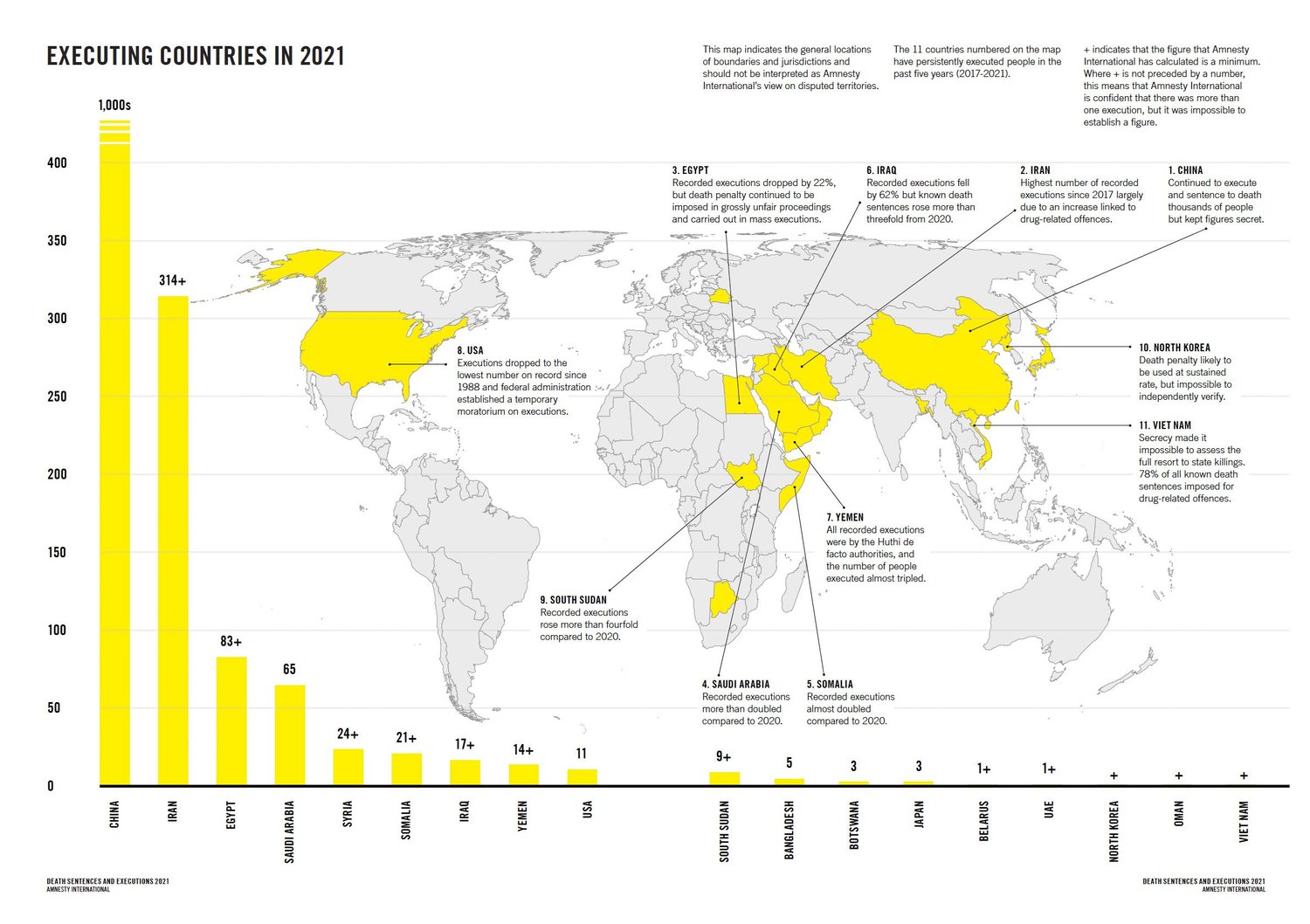 About the Death Penalty and Australia — Capital Punishment Justice Project