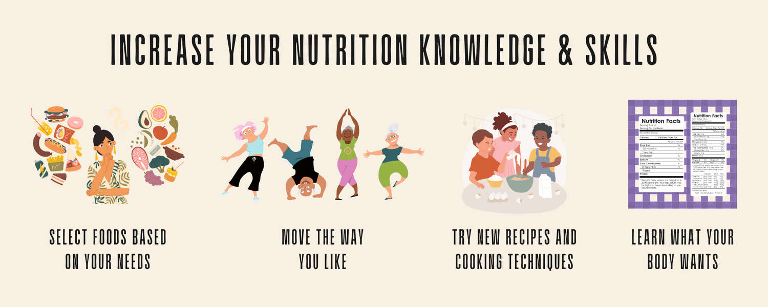 How to improve nutrition knowledge and skills for a healthier life ...