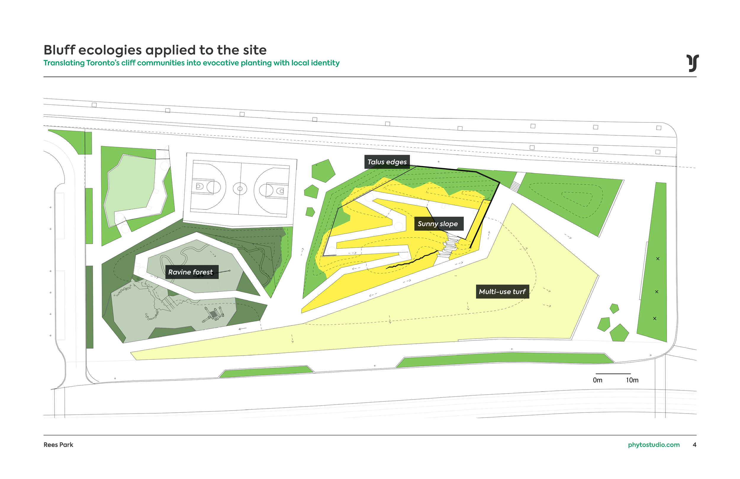 Rees Park — Phyto Studio