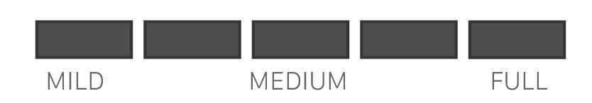 Artista Series: Midnight — ARTISTA CIGARS