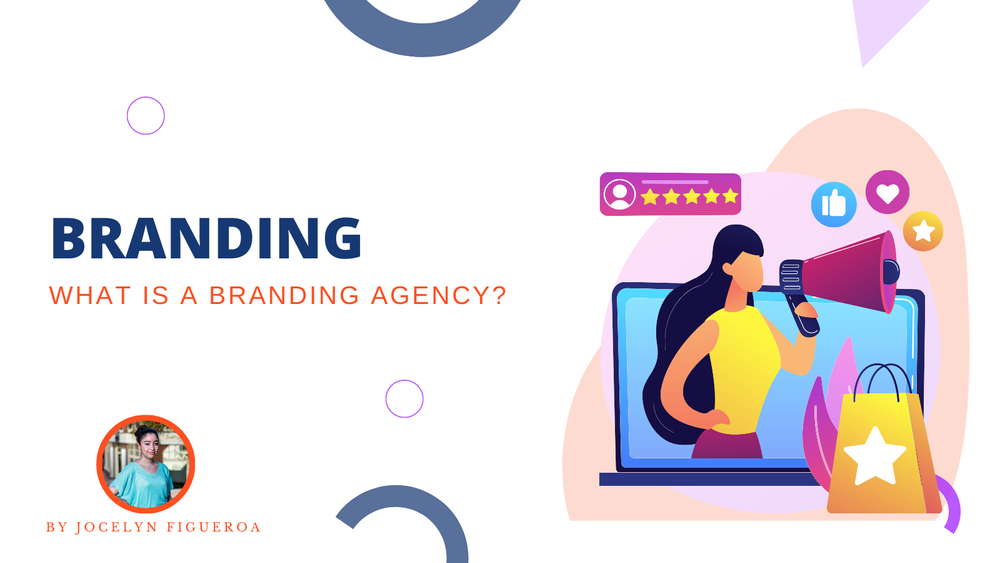 What Does A Brand Kit Include | Branding — Empowered Digital Marketing