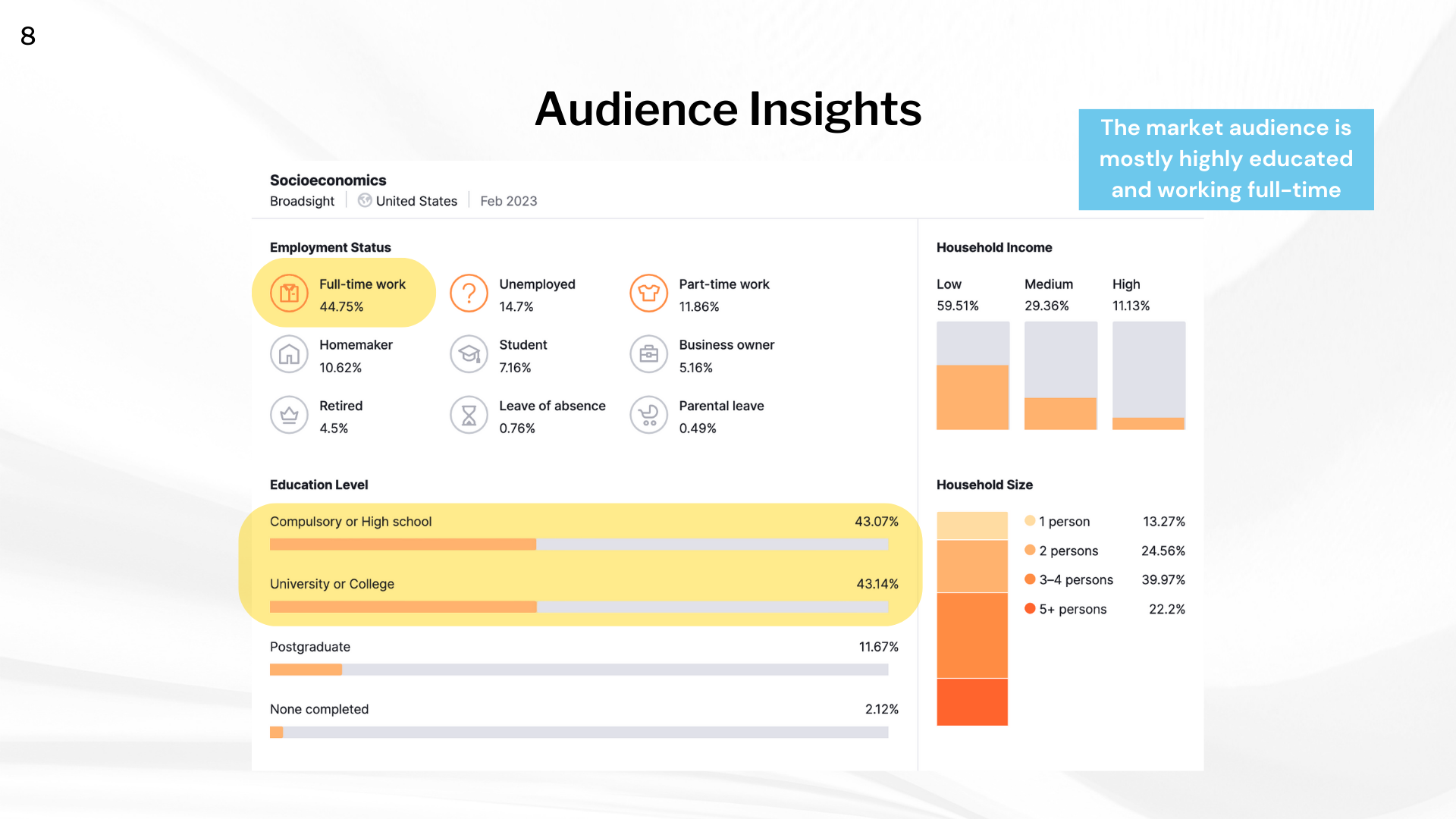 Market Research Services