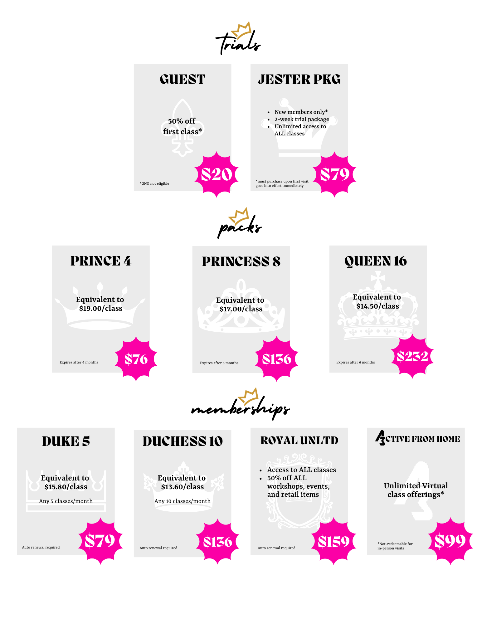 Dance, Choreography, and Group Fitness Class Purchase Options — The ...