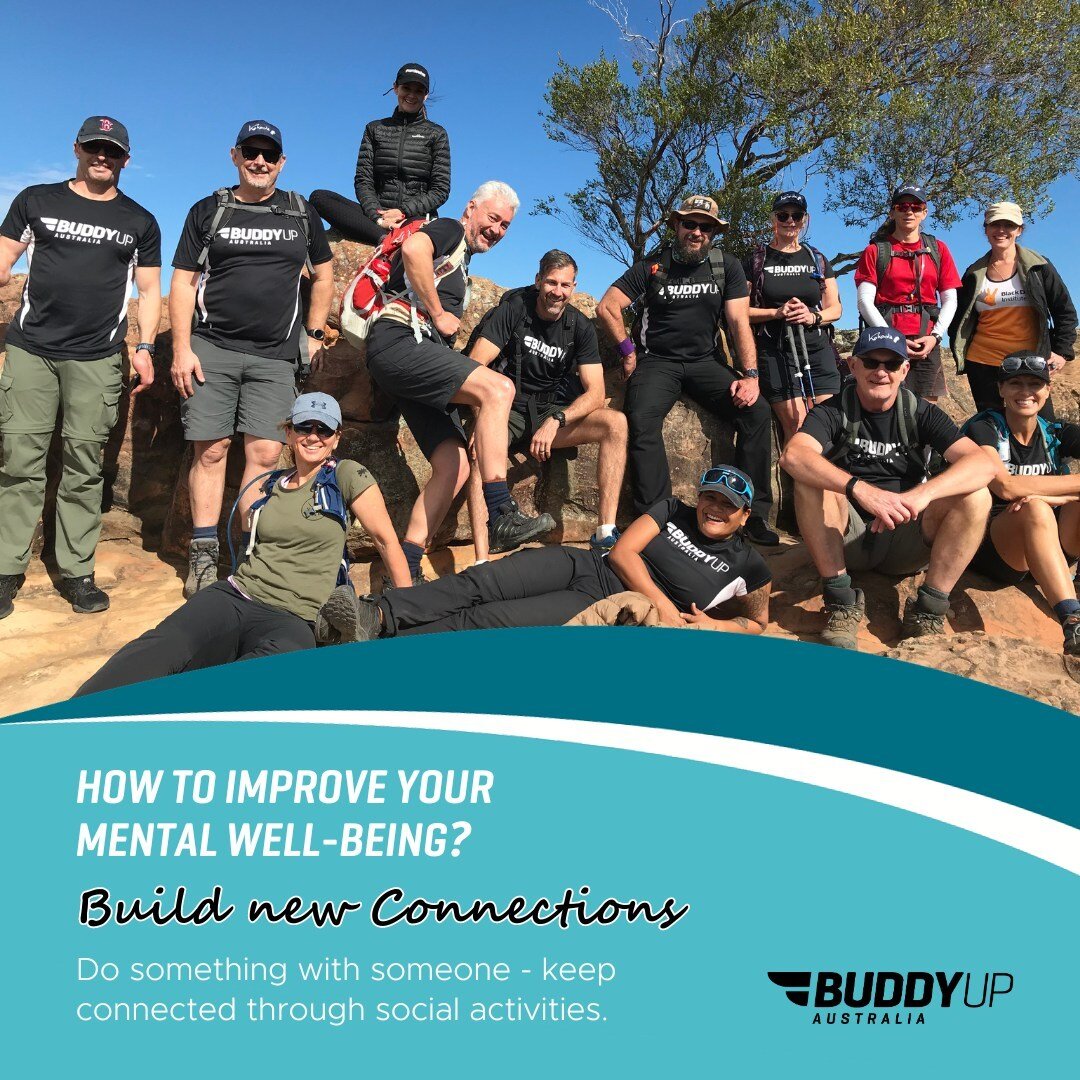 Contact Us — Buddy Up Australia