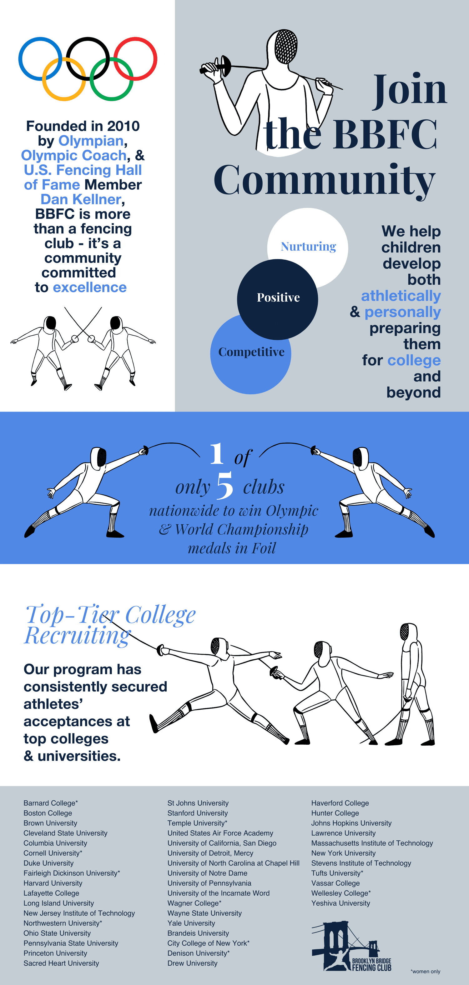 Brooklyn Bridge Fencing Club | Best Brooklyn Fencing Lessons | NYC ...