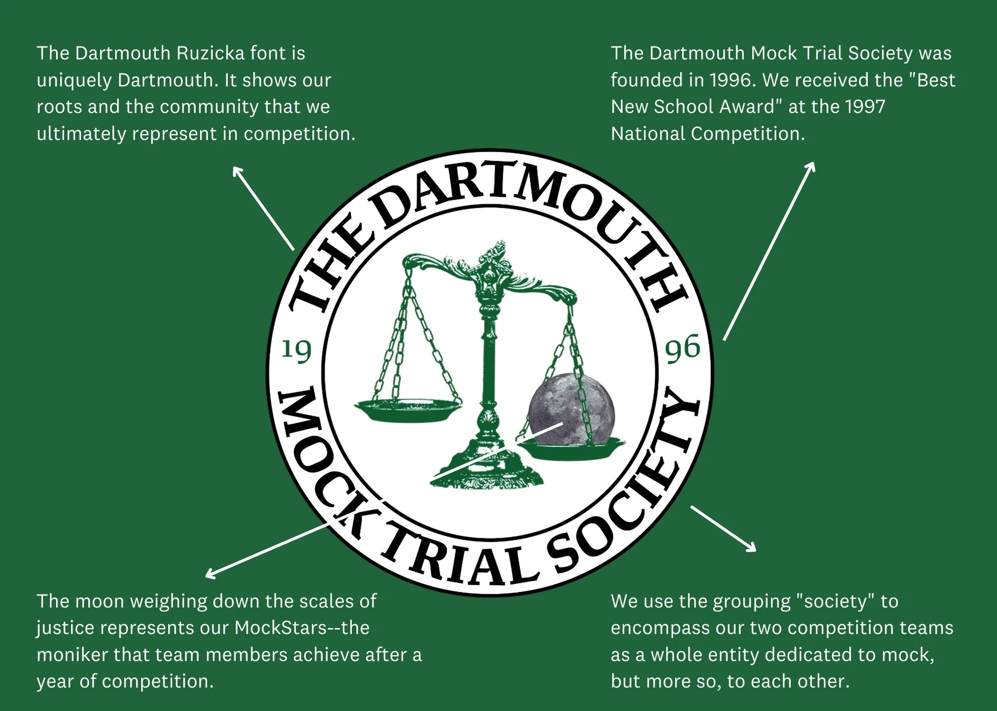 About — The Dartmouth Mock Trial Society