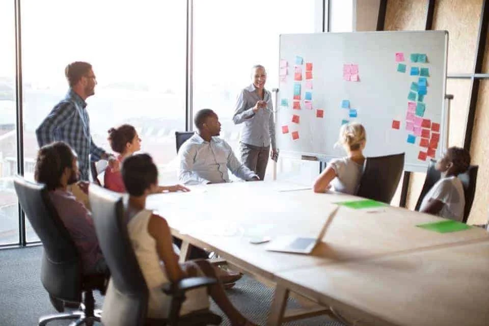 What Is A Business Simulation - The Ultimate Guide — Simulation Studios