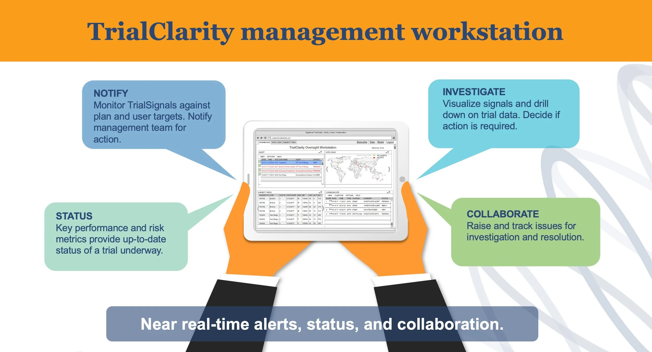About — TrialClarity Inc.