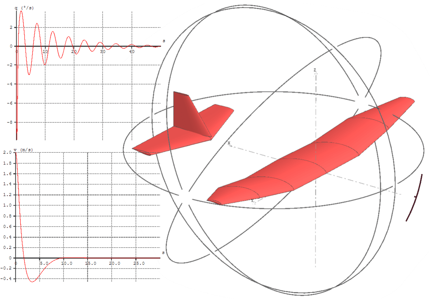 UAS — University of Toronto Aerospace Team