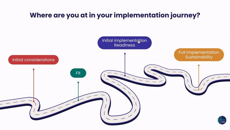 Implementation, Spread, and Scale — The Center for Implementation