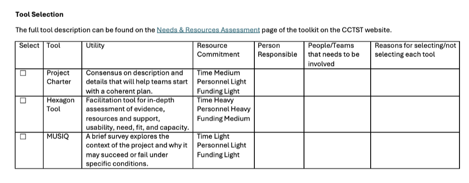 Featured Resource: Quality Implementation Toolkit