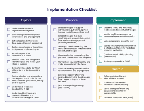 More Than a Checklist: Building Better Implementation Plans