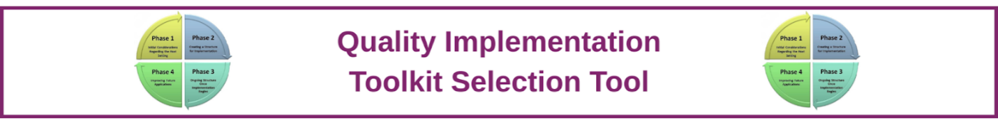 Featured Resource: Quality Implementation Toolkit