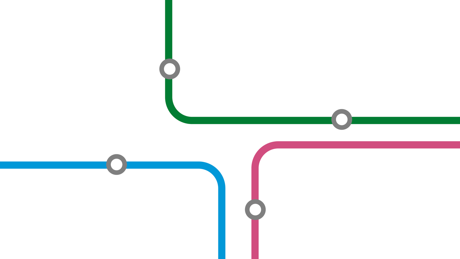 Map2Adapt tool — The Center for Implementation