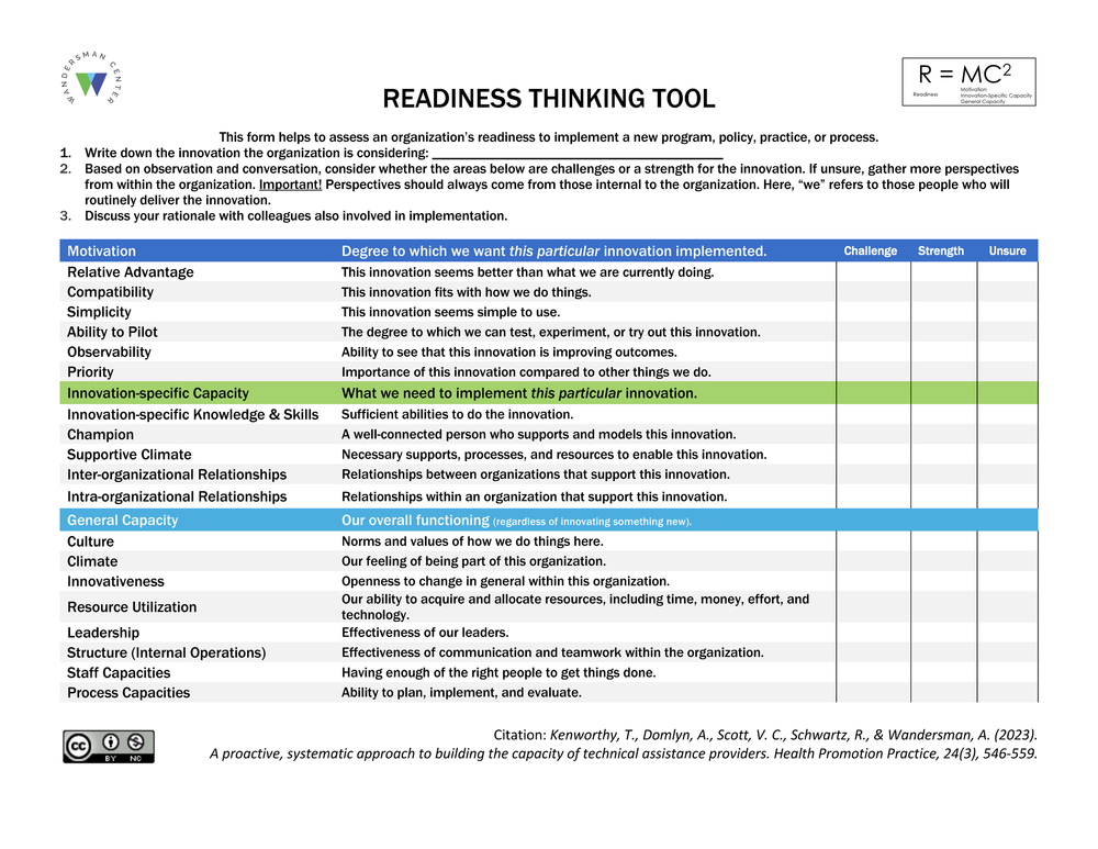 Readiness Thinking Tool: Why Organizational Readiness for Change Matters