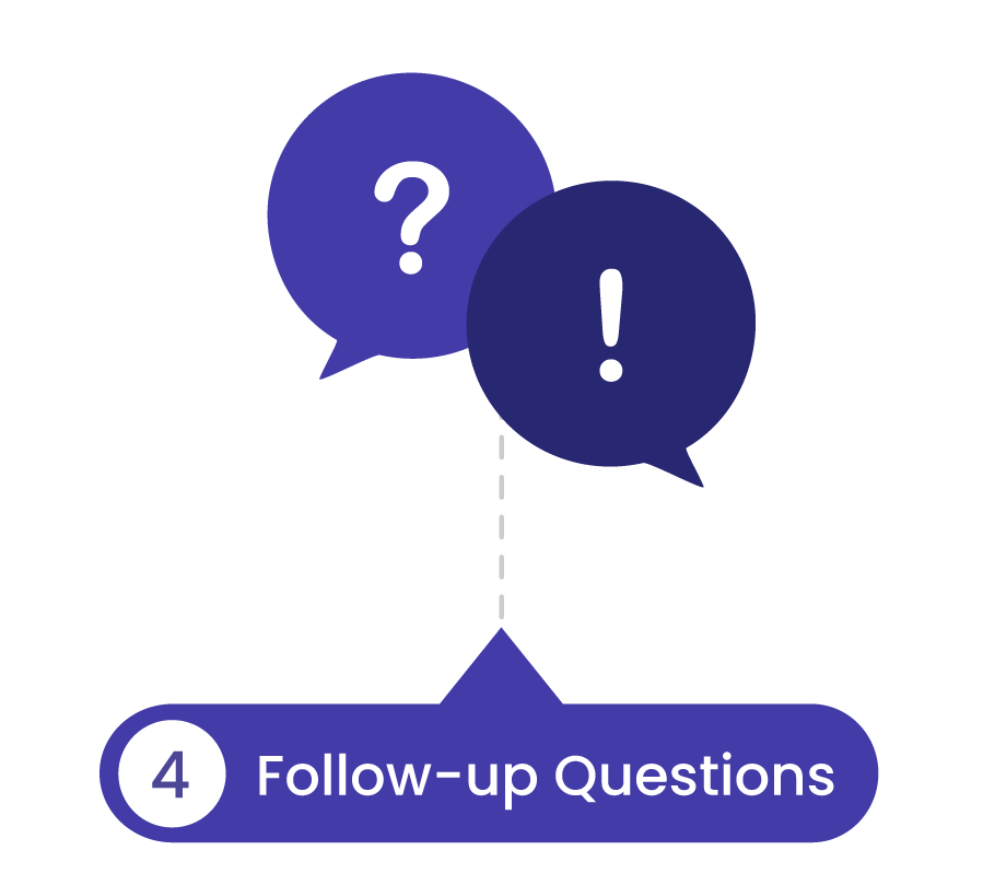 Level 1 Implementation Support Specialist Certification — The Center for Implementation