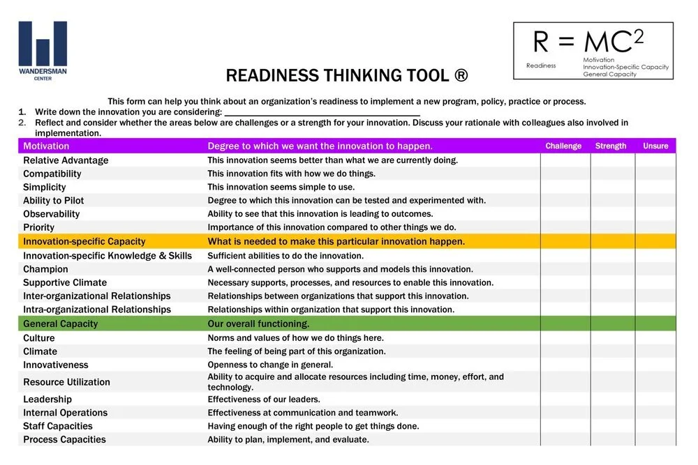 Readiness Thinking Tool: Why Organizational Readiness for Change Matters