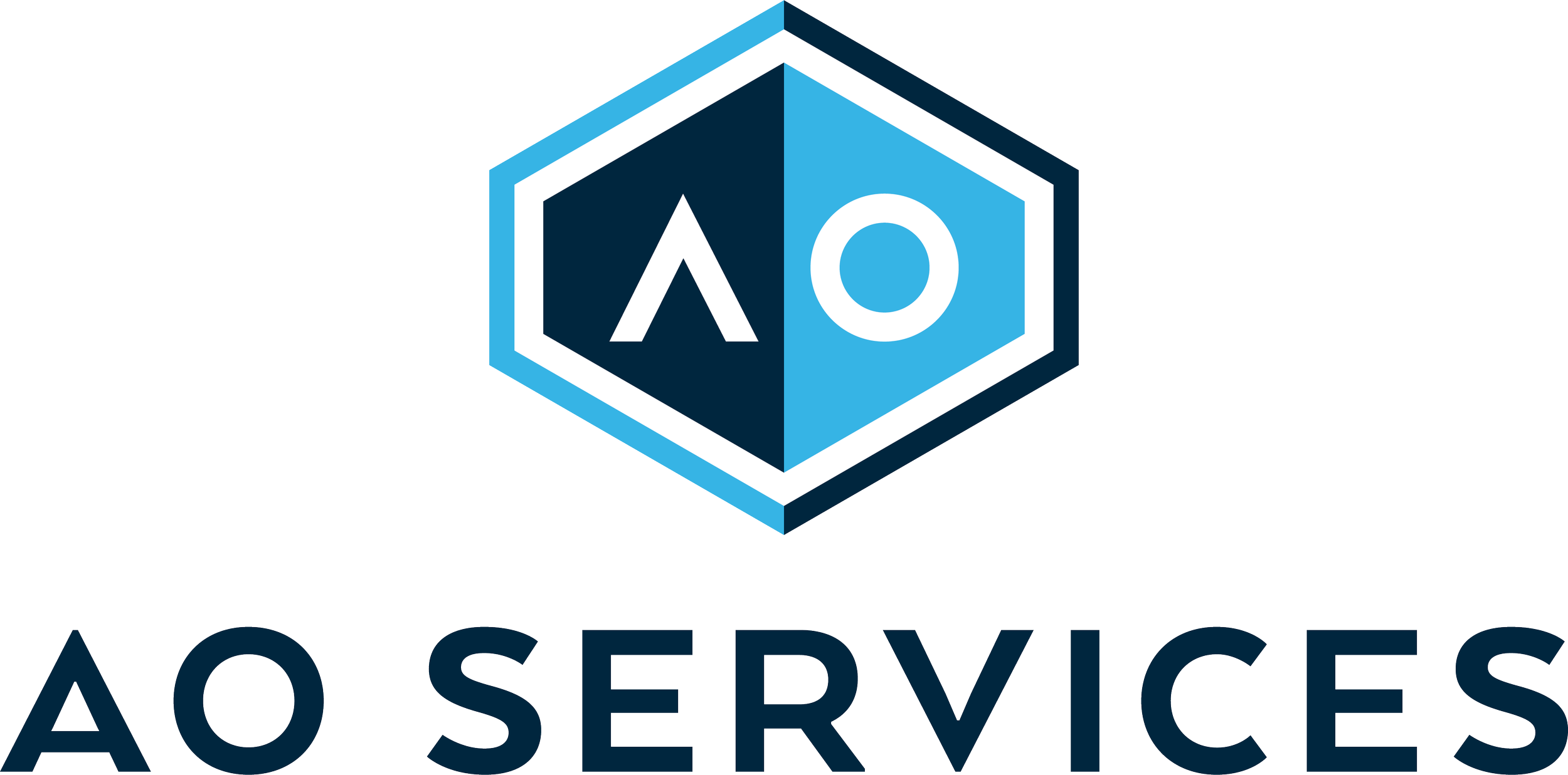 AO Services
