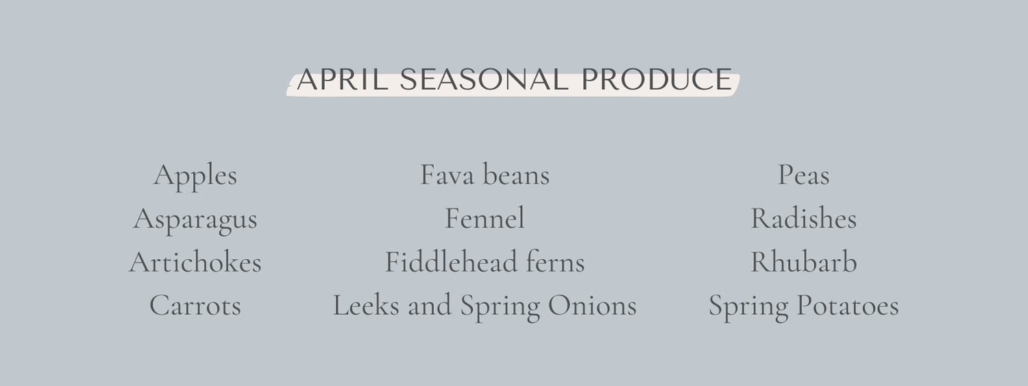 April Seasonal Produce Guide — Cultivated Nutrition