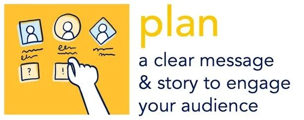 downloads — storytelling with you