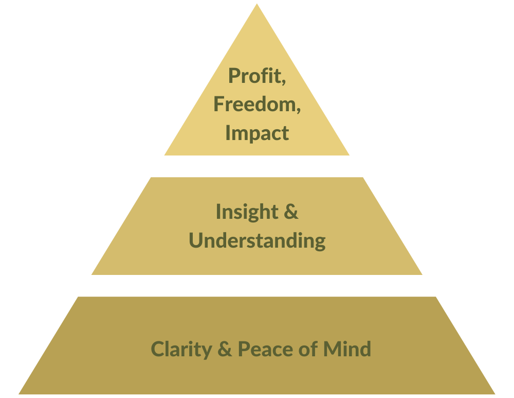 Northwest Wine Accounting | Winery Accountants | Consulting