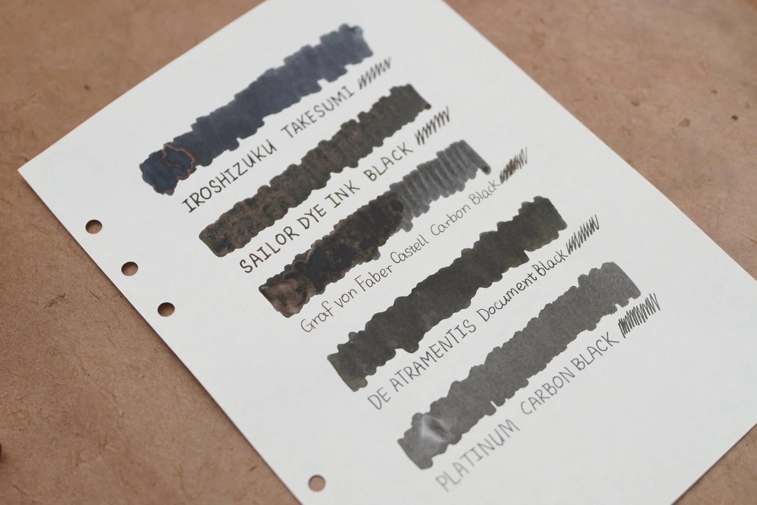 The Best Non-Reflective Black Ink for Fountain Pens: De Atramentis ...