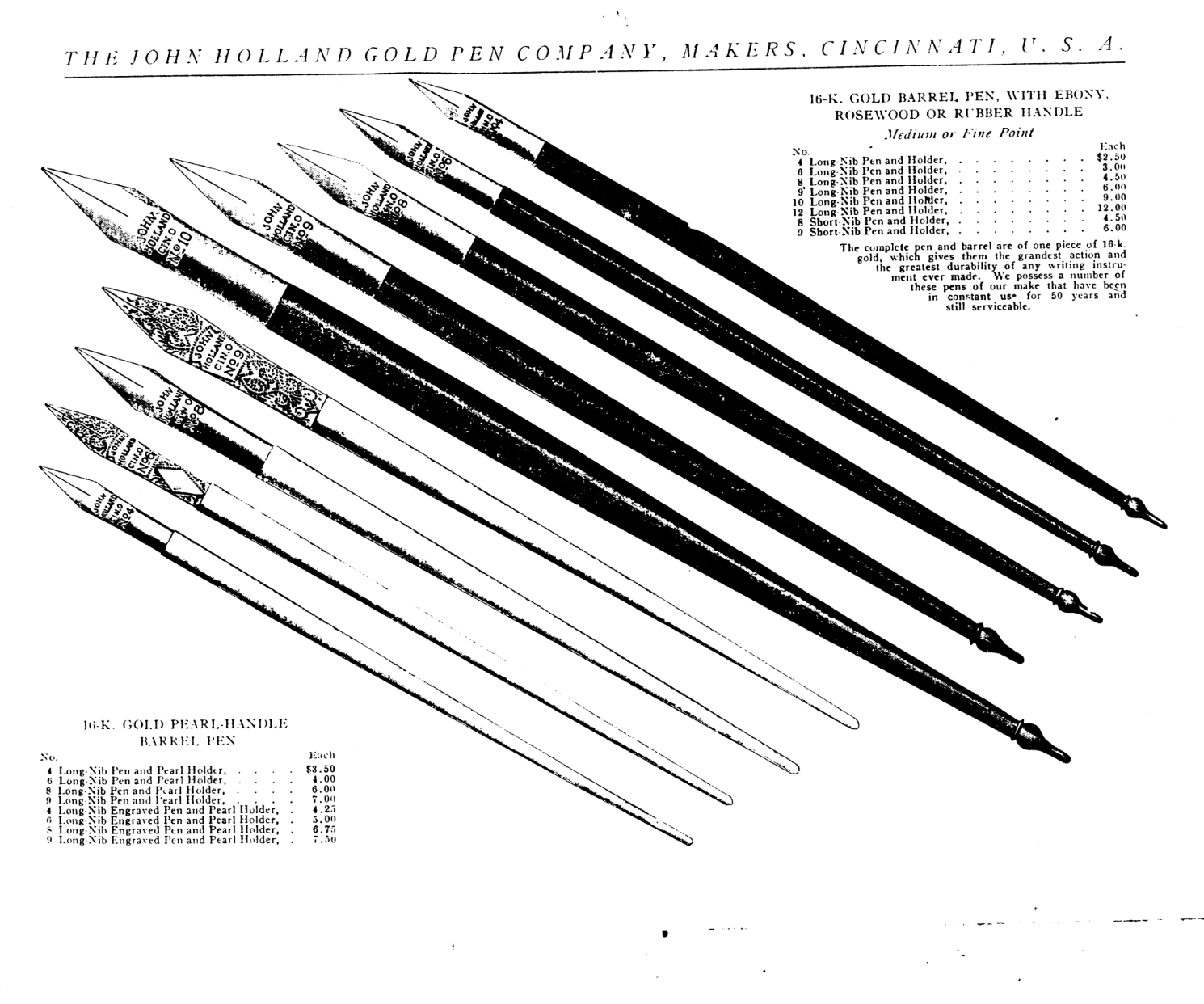 A Brief History of Victorian Era Gold Pens (Gold Nib Dip Pens) — Ink ...